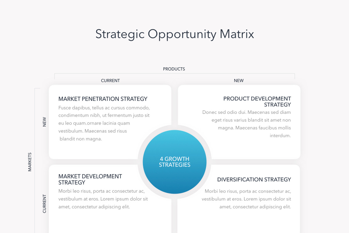 Strategic Planning PowerPoint, a Presentation Template by Jumsoft