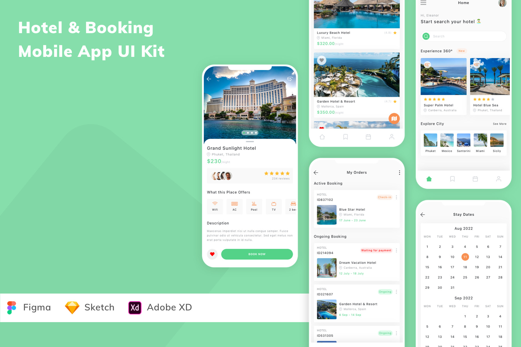 Hotel & Booking Mobile App UI Kit, an UI Kit Template by Betush