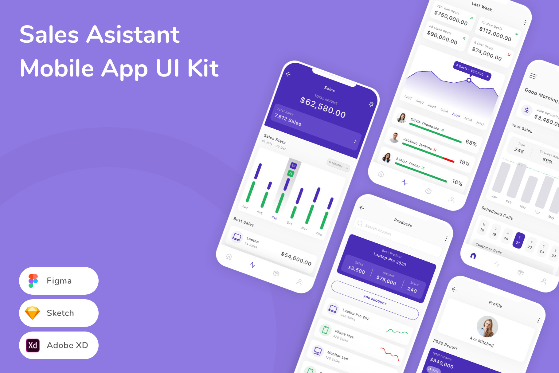 Sales Asistant Mobile App UI Kit, an UI Kit Template by Betush