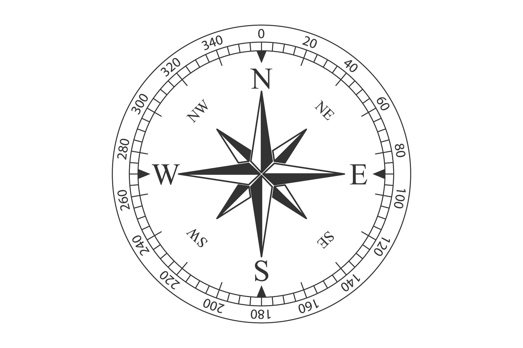 Wind rose magnetic travel compass., a Transportation Illustration by ...