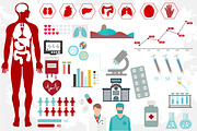 Medical infographics, a Healthcare Illustration by Den Marty Studio