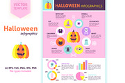 Halloween Trendy Infographics, a Seasonal Illustration by Anna_leni