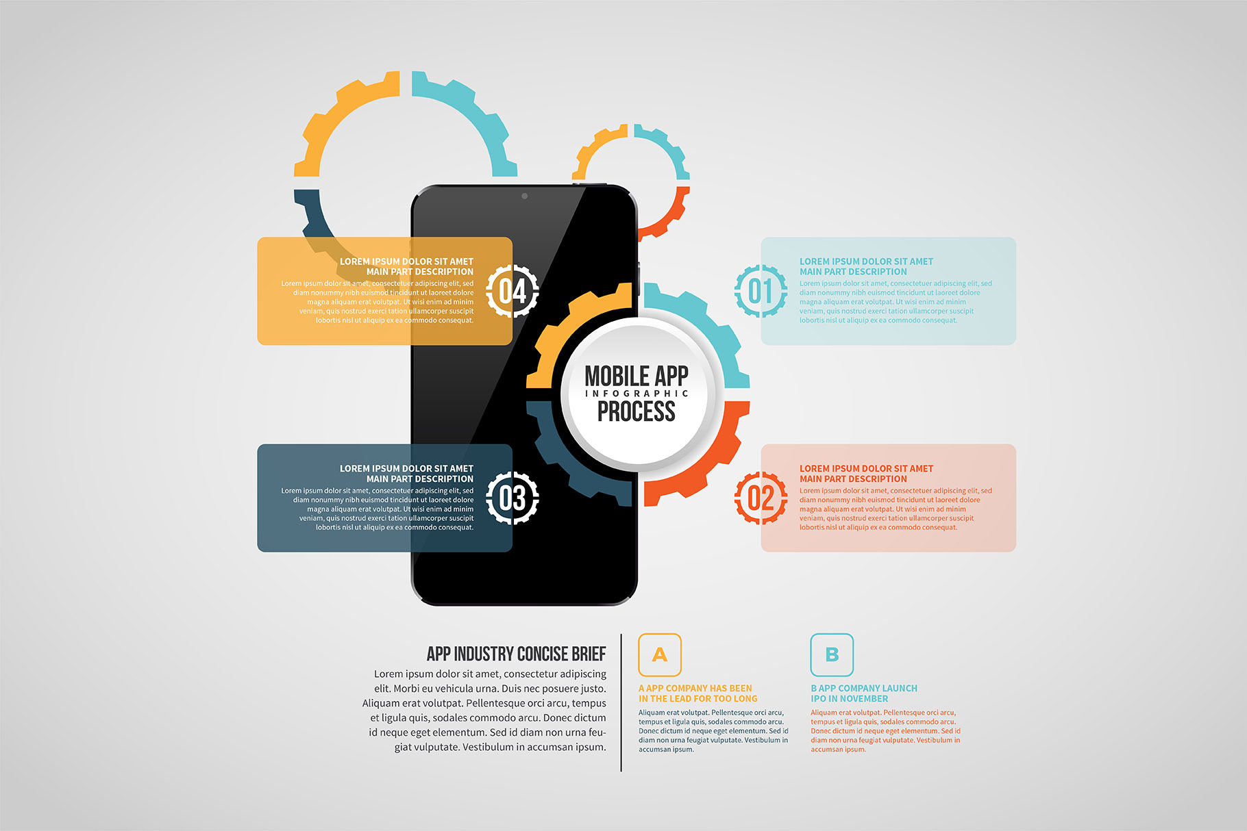 Mobile App Process Infographic, a Templates & Theme by h.utomo ...