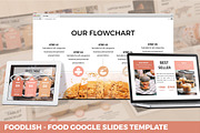 Foodlish - Food Google Slides, a Presentation Template by SlideFactory
