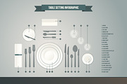 Table Setting Infographic, an Education Illustration by Elena Paletskaya