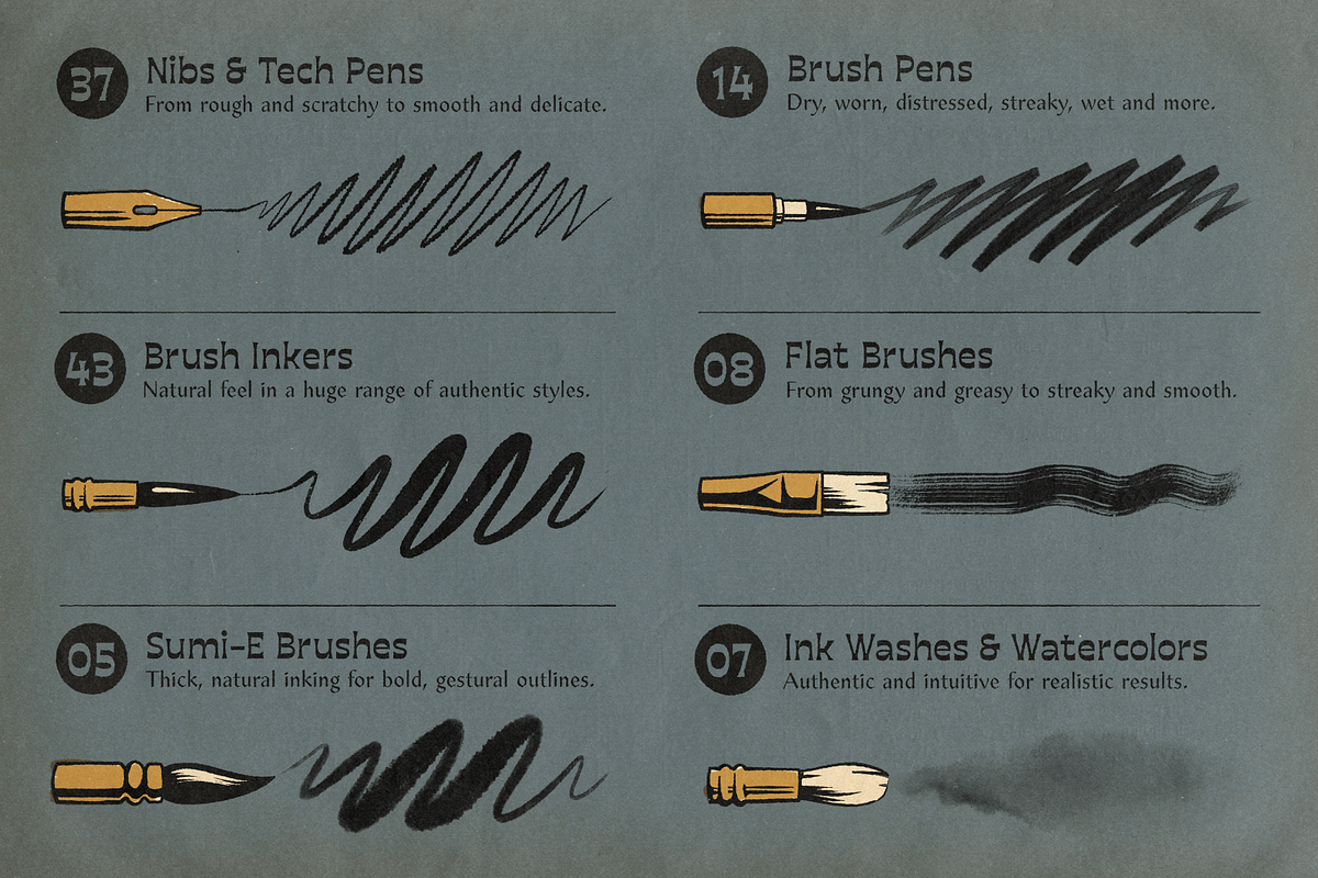 Rusty Nib Inkers for Procreate, a Brush Add-On by True Grit Texture Supply