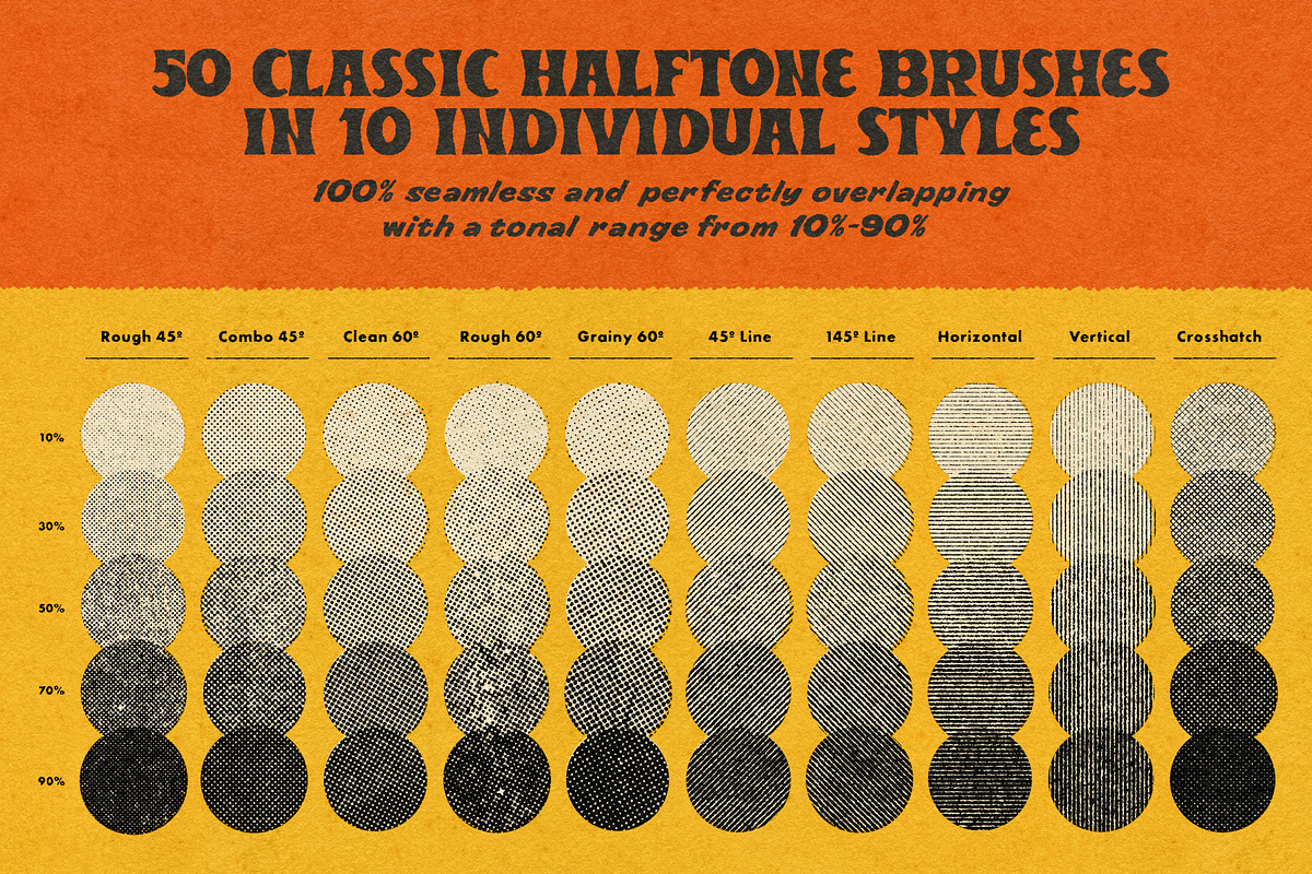 Halftone Brushes For Procreate