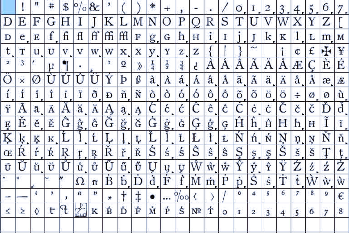 1822 GLC Caslon PRO Set, a Serif Font by GLC Foundry