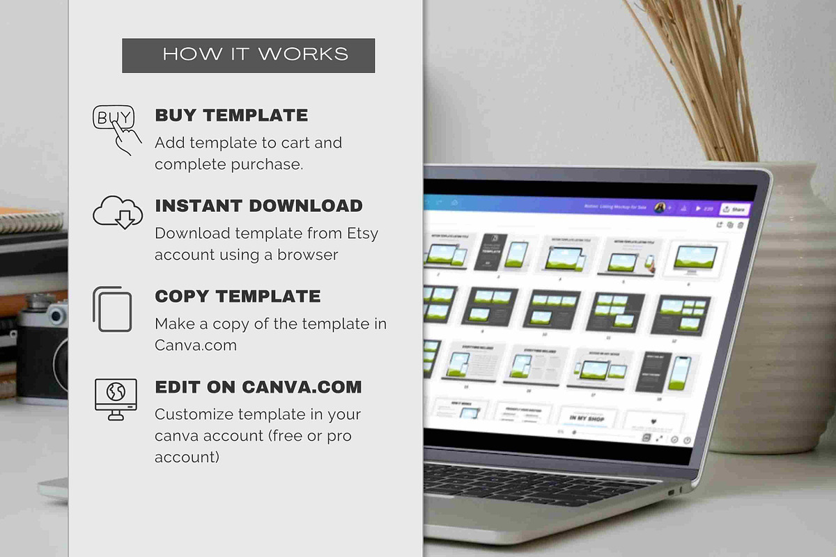 Notion Listing Mockup Canva Template, a Product Mockup by Designs by ...