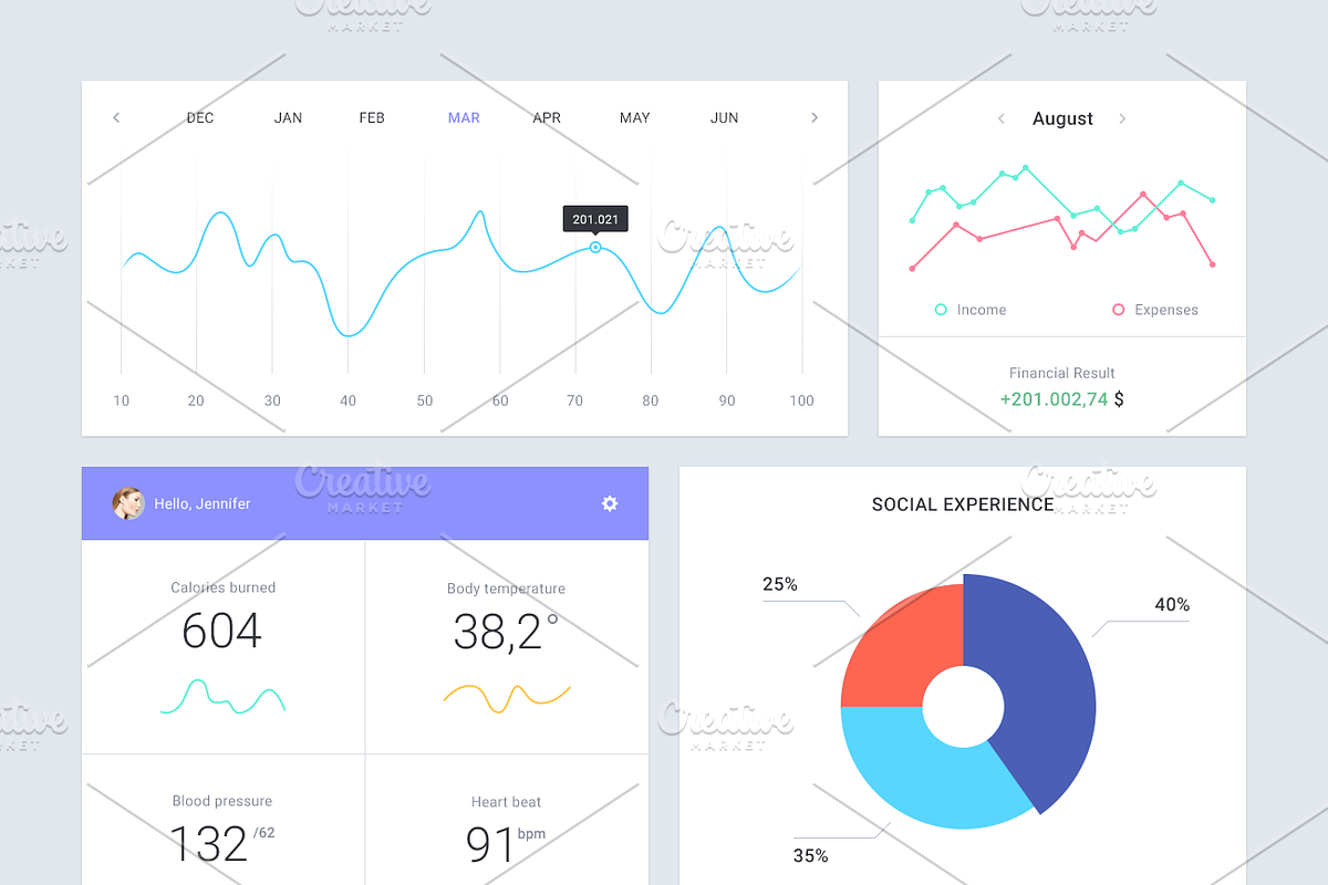 Epic UI Kit + Bootstrap Theme, an UI Kit Template by EpicShop
