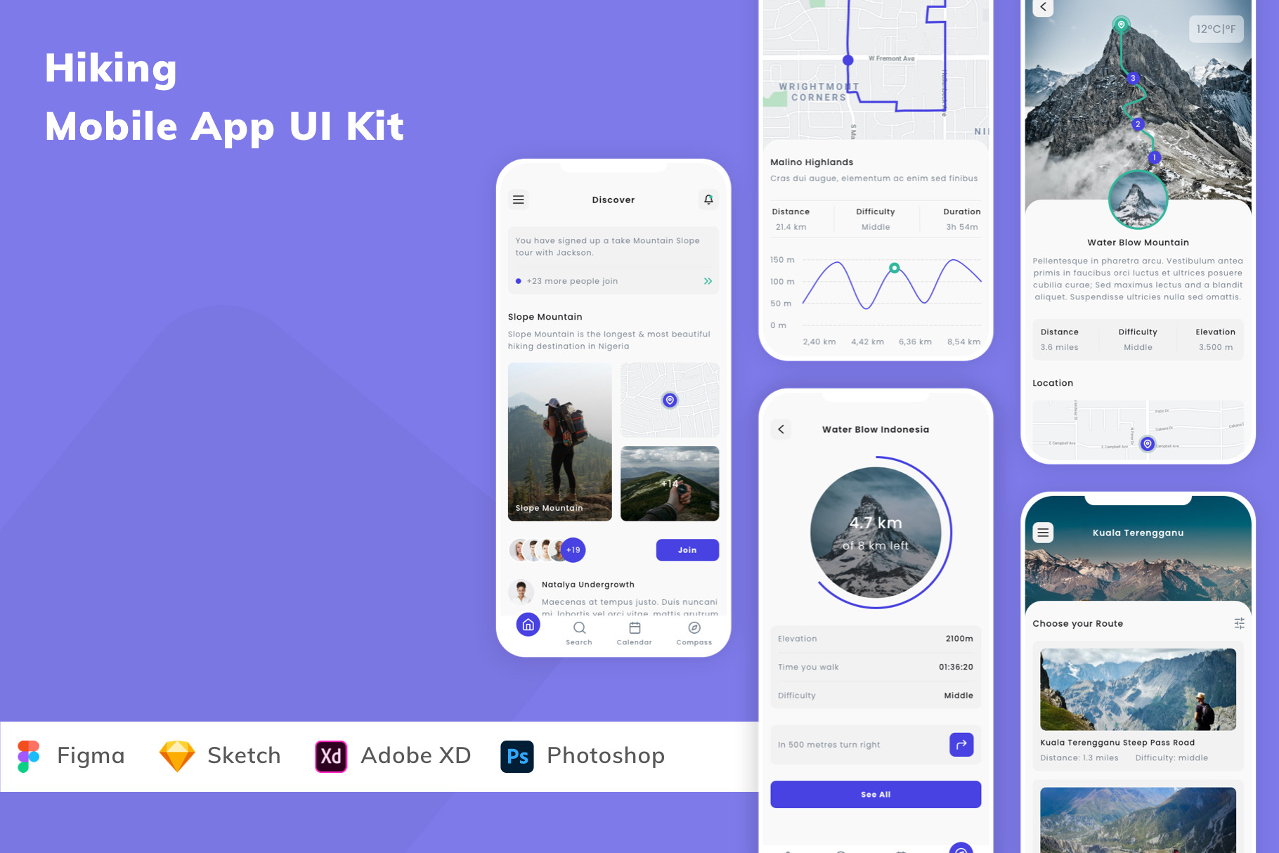 Hiking Mobile App UI Kit, an UI Kit Template by Betush | Creative Market