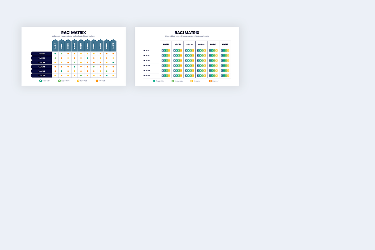 RACI Matrix Powerpoint Template, a Presentation Template by Slidesmash