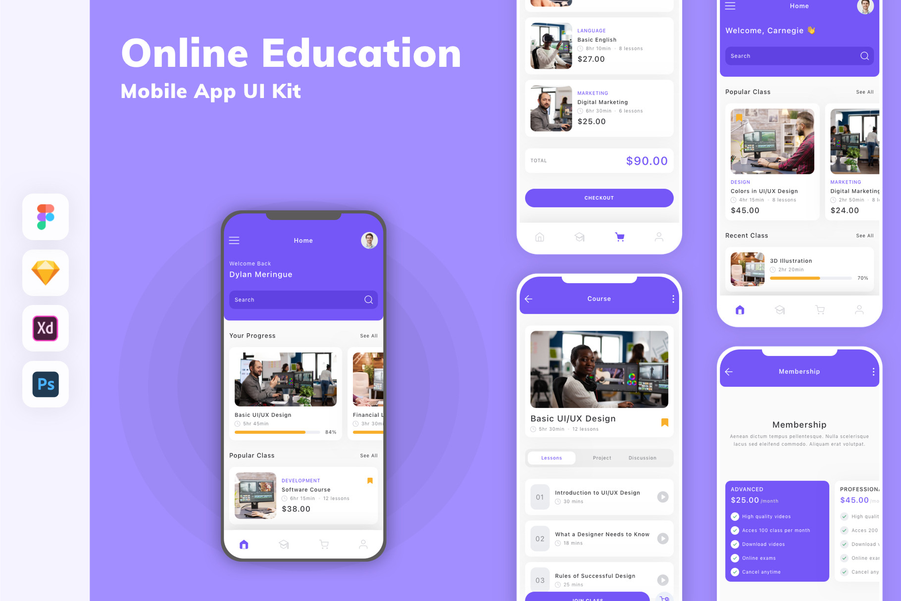 Online Education Mobile App UI Kit, an UI Kit Template by uicube
