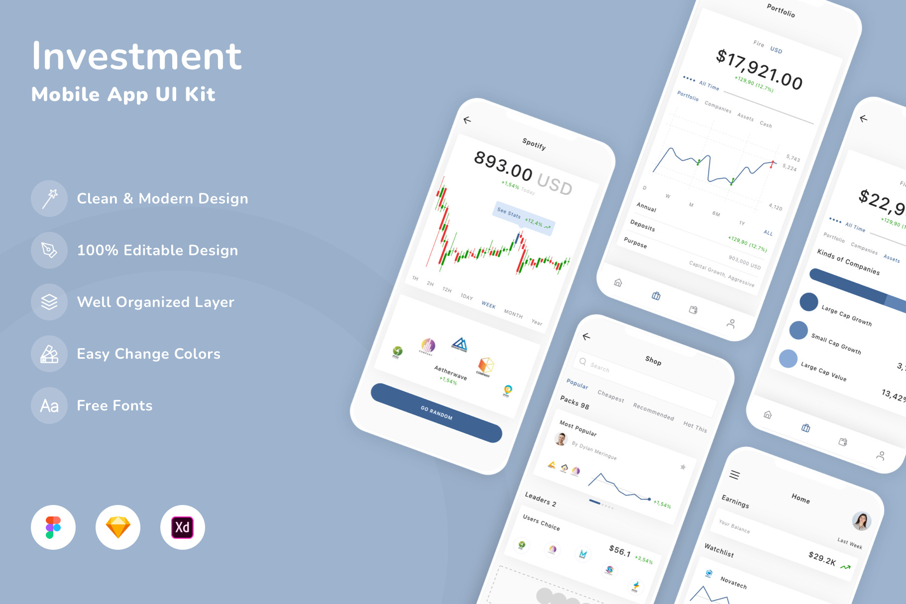 Investment Mobile App UI Kit, an UI Kit Template by Betush