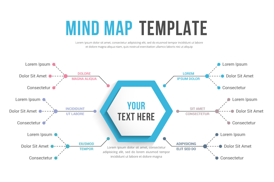 Mind Map Template, a Graphic by PixMarket