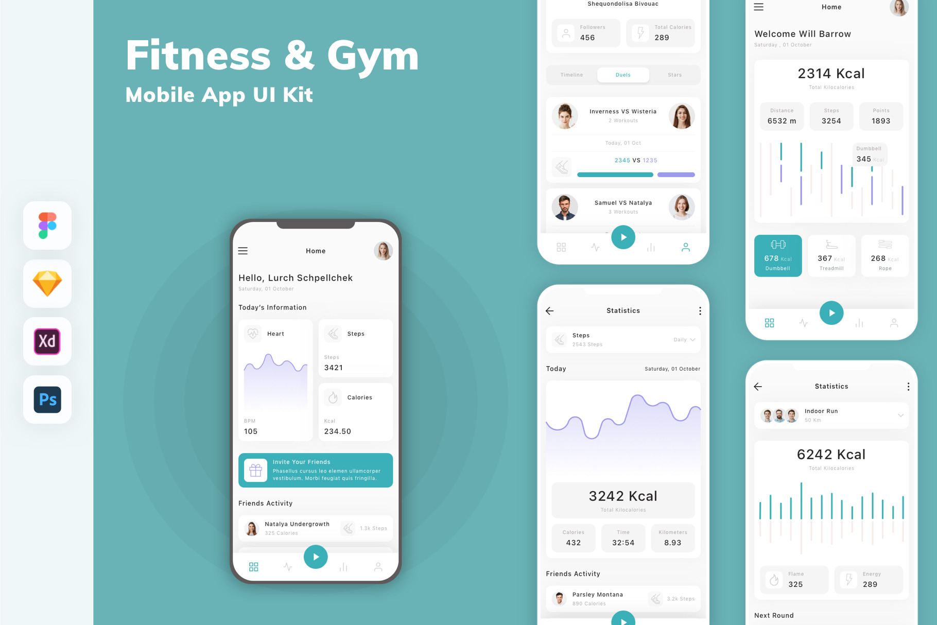 Fitness & Gym Mobile App UI Kit, an UI Kit Template by uicube