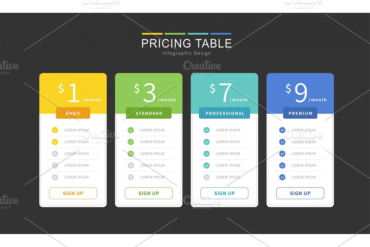 Pricing table infographic design, a Presentation Template by TotallypicRF