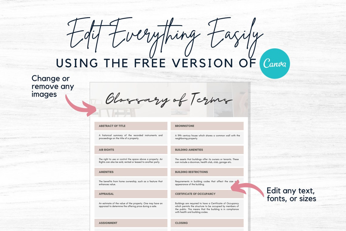 Editable Real Estate Terms Glossary