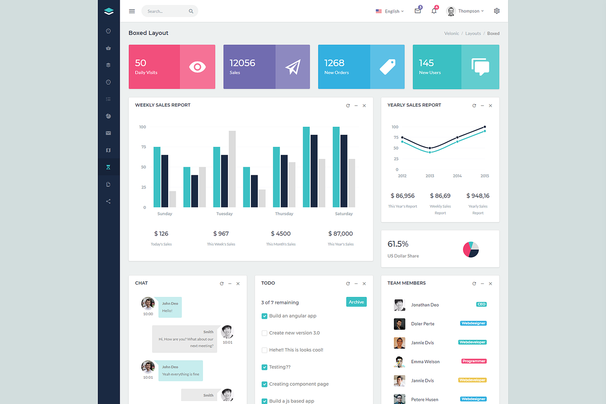 Velonic - Admin Dashboard & Frontend, a Bootstrap Template by Coderthemes