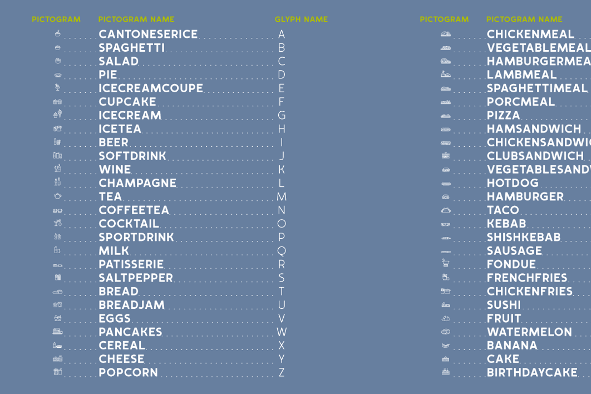 Nibbles, a Symbol Font by Typogama