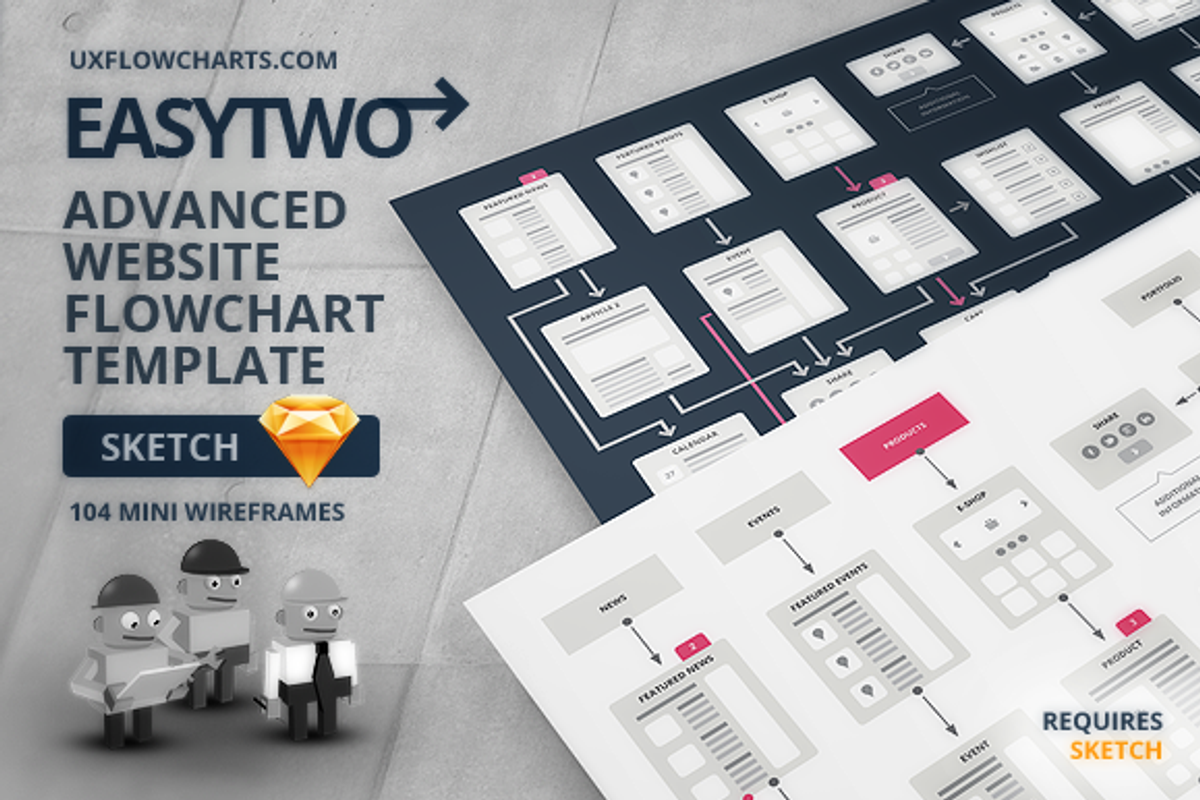 Website Flowchart Sitemap Sketch, a Mockup by UX Flowcharts