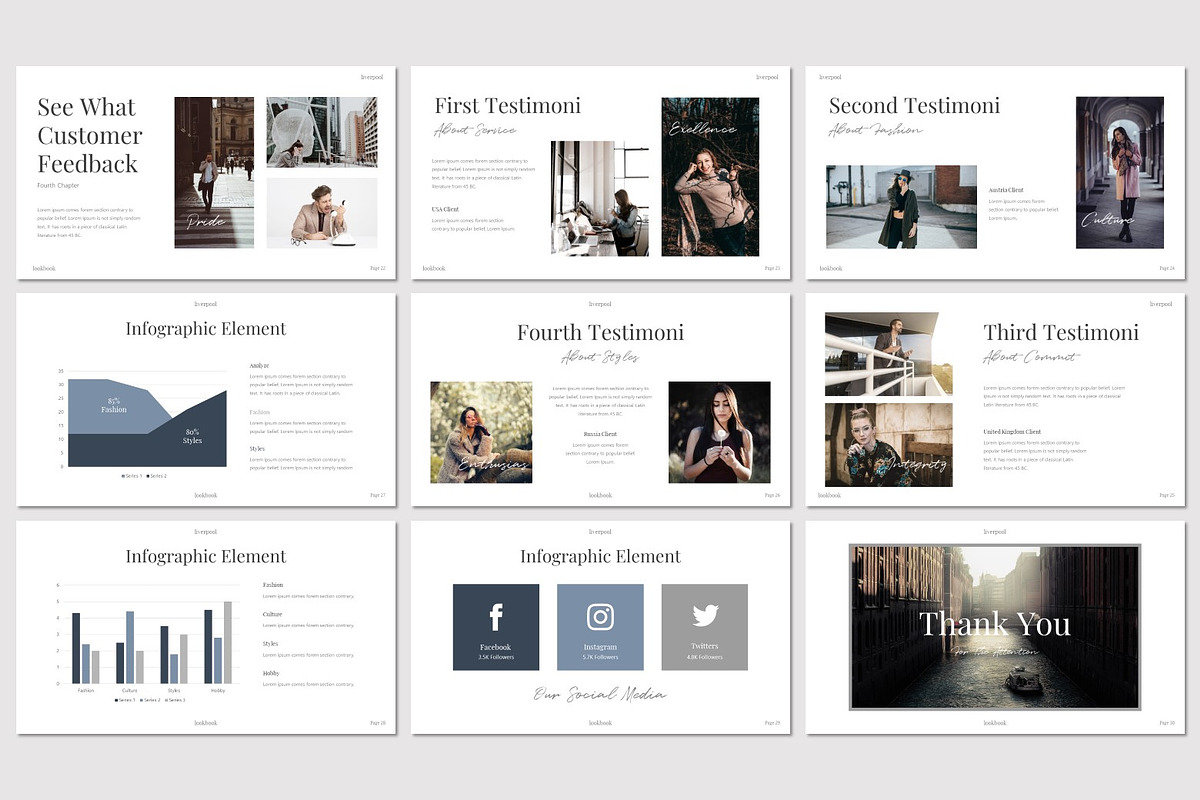 Liverpool - Powerpoint Template, a Presentation Template by inspirasign ...
