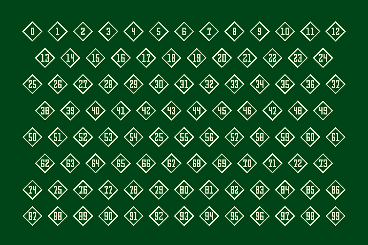 Numbers Style Three Fonts, a Symbol Font by GG Design