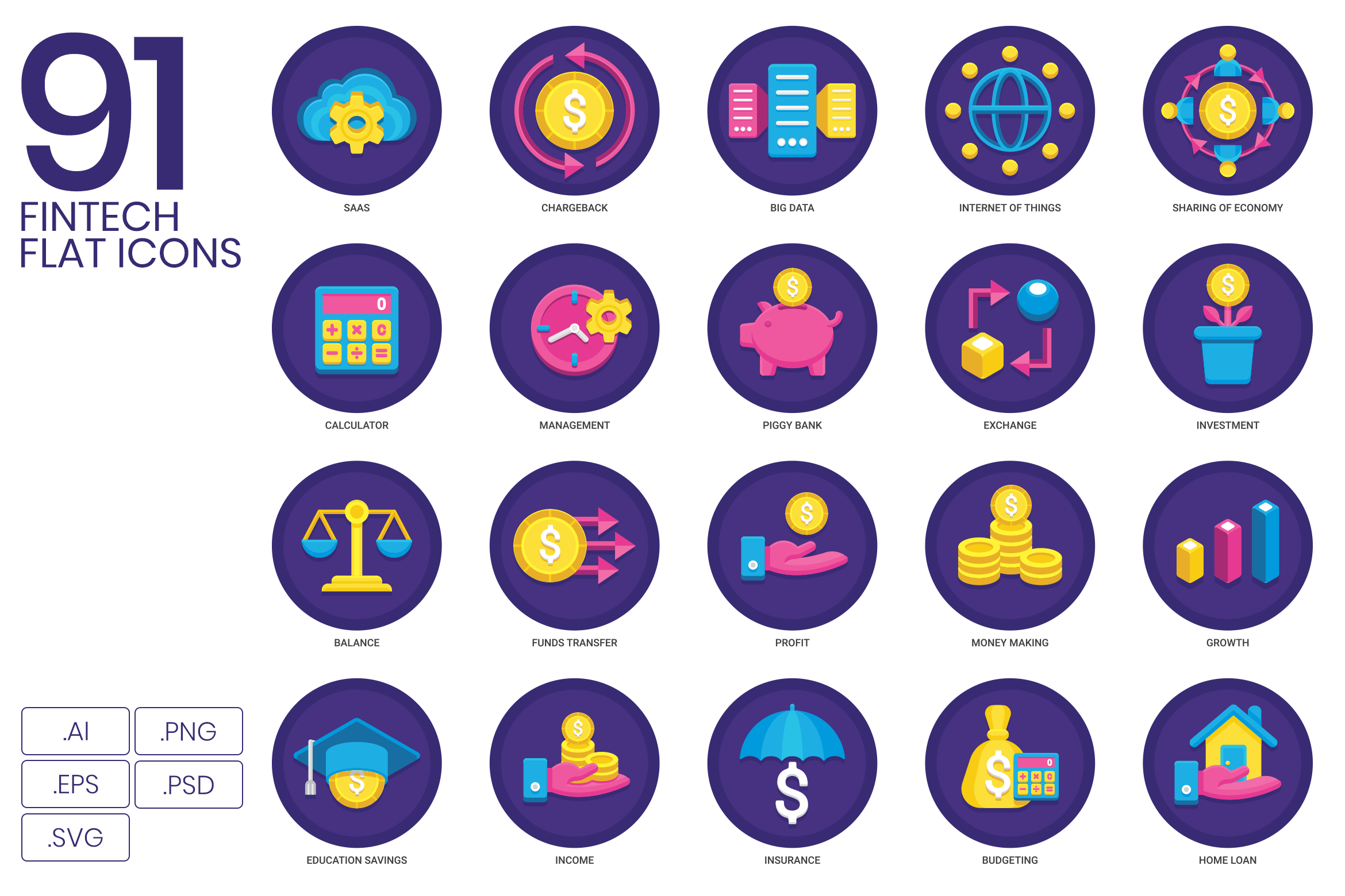 Fintech - Finance Technology Icons, an Icon by Flat Icons