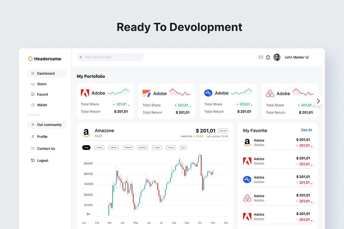 Trading Stock Market Dashboard Platf, an UI Kit Template by Pixel Blend