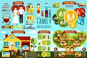 Set of Family Infographics, an Illustration by Tashal