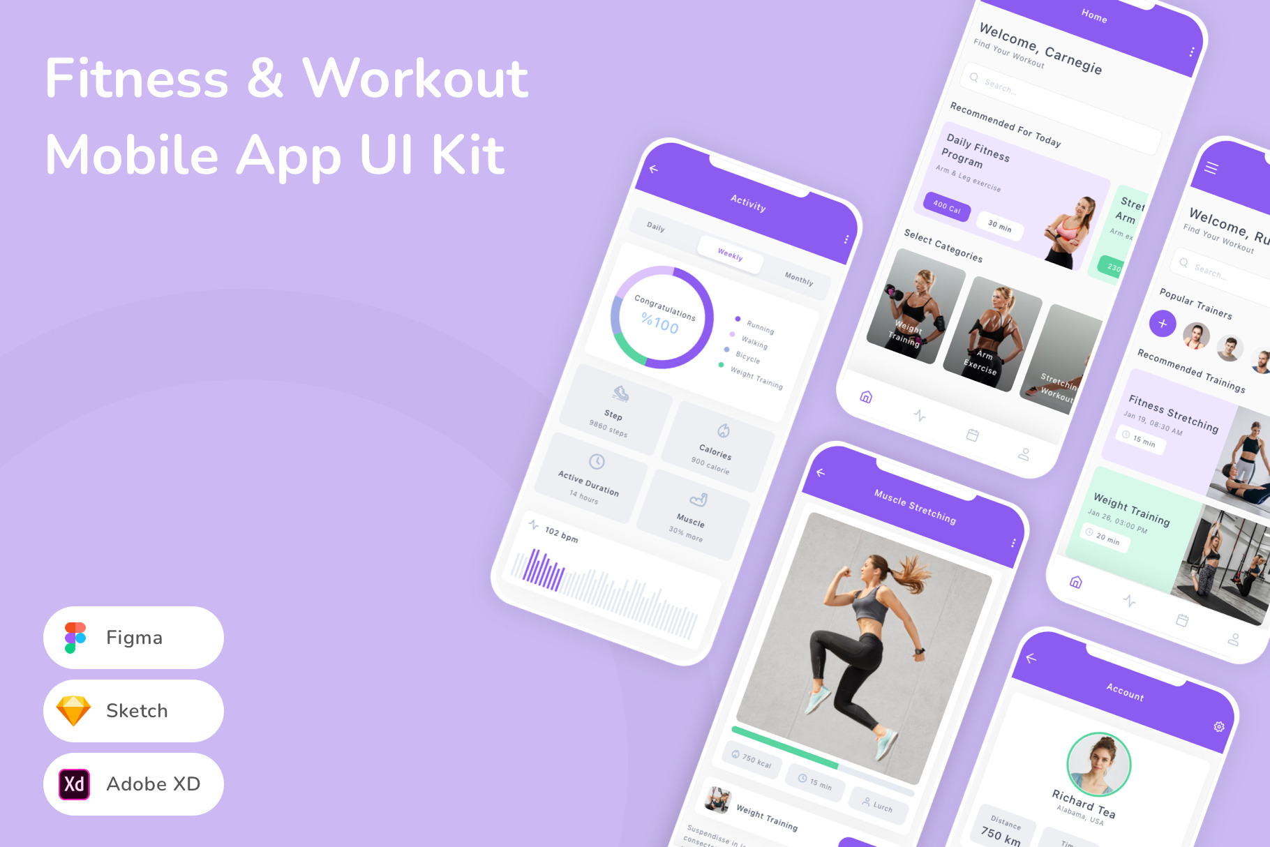 Fitness & Workout Mobile App UI Kit, an UI Kit Template by Betush