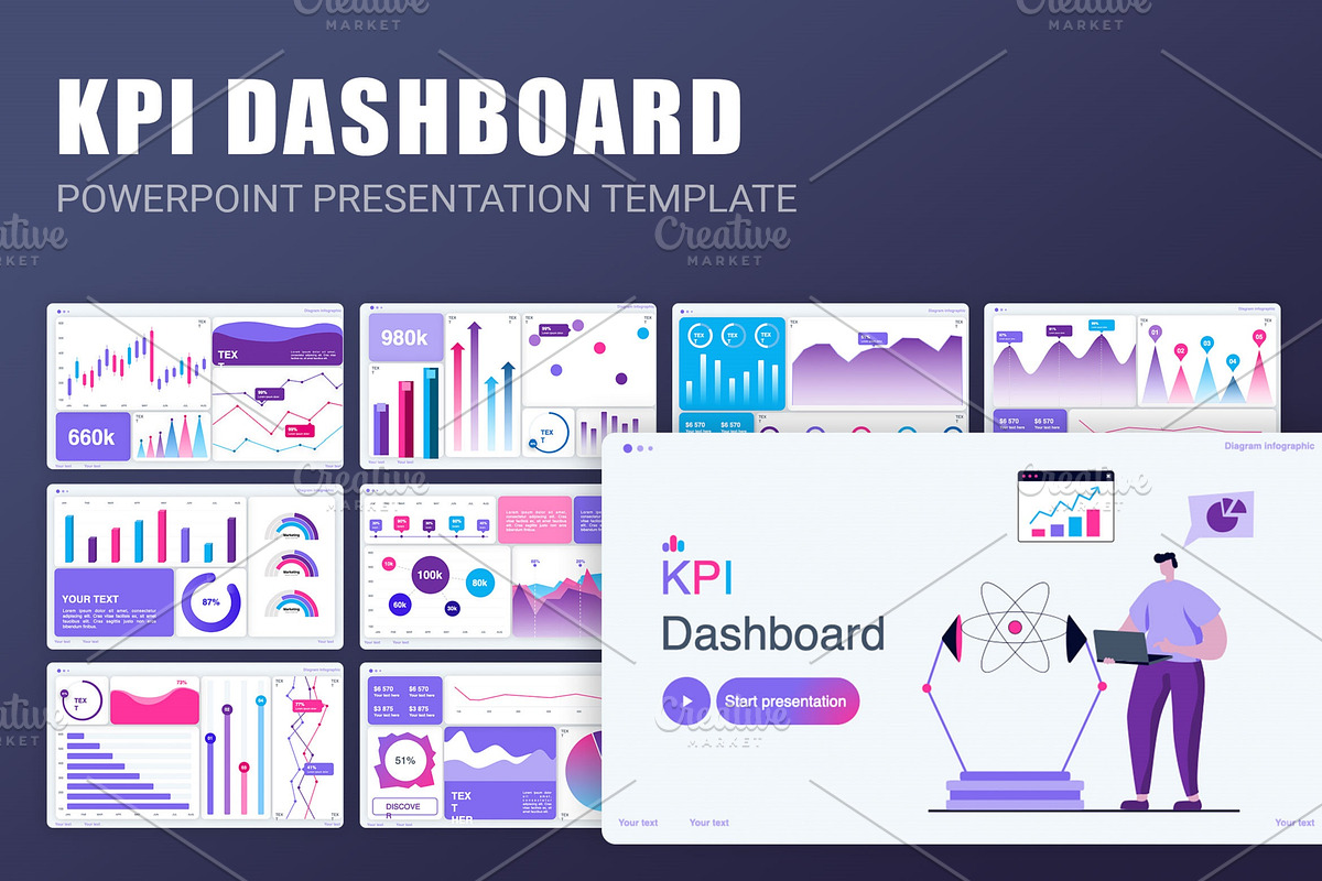 KPI Dashboard PowerPoint Template, a Presentation Template by alexdndz | Creative Market