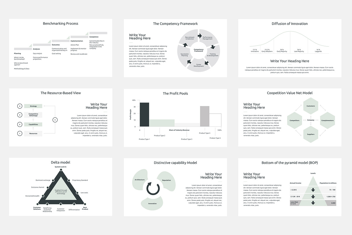Business Strategy Bundle
