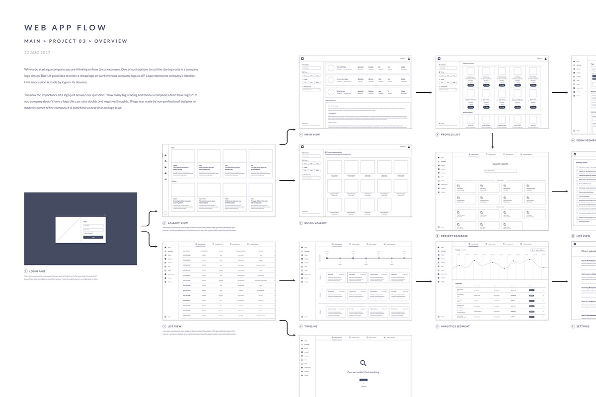 Dashboards UX Wireframes kit, a Wireframe Template by Giglio Designs ...