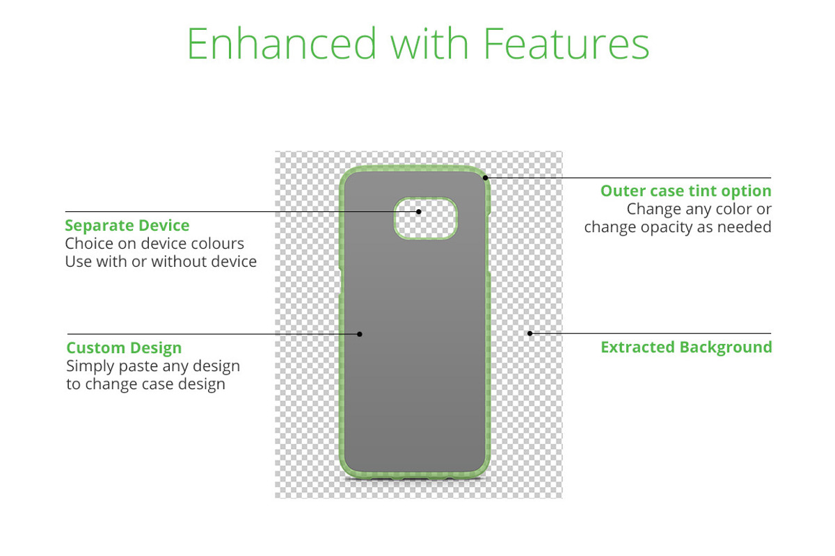 Galaxy S7 2d ClearCase Mock-up, a Product Mockup by VecRas | Creative ...