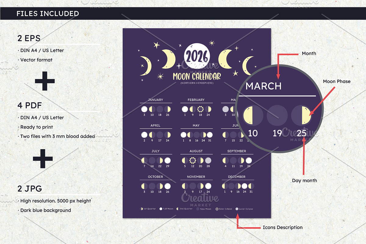 2026 Lunar Calendar North Hemisphere, a Poster Template by insemar
