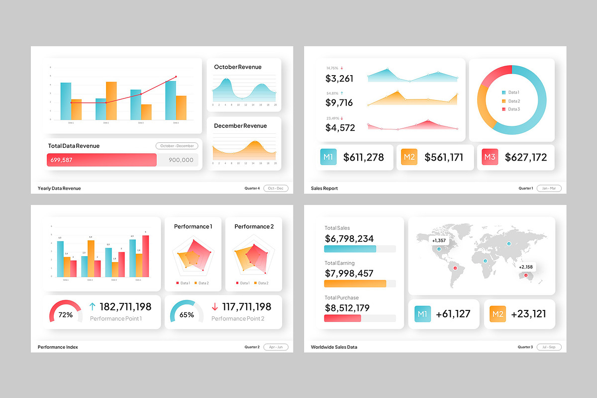 DASHBOARD INFOGRAPHIC - PPT, a Presentation Template by rgbryand