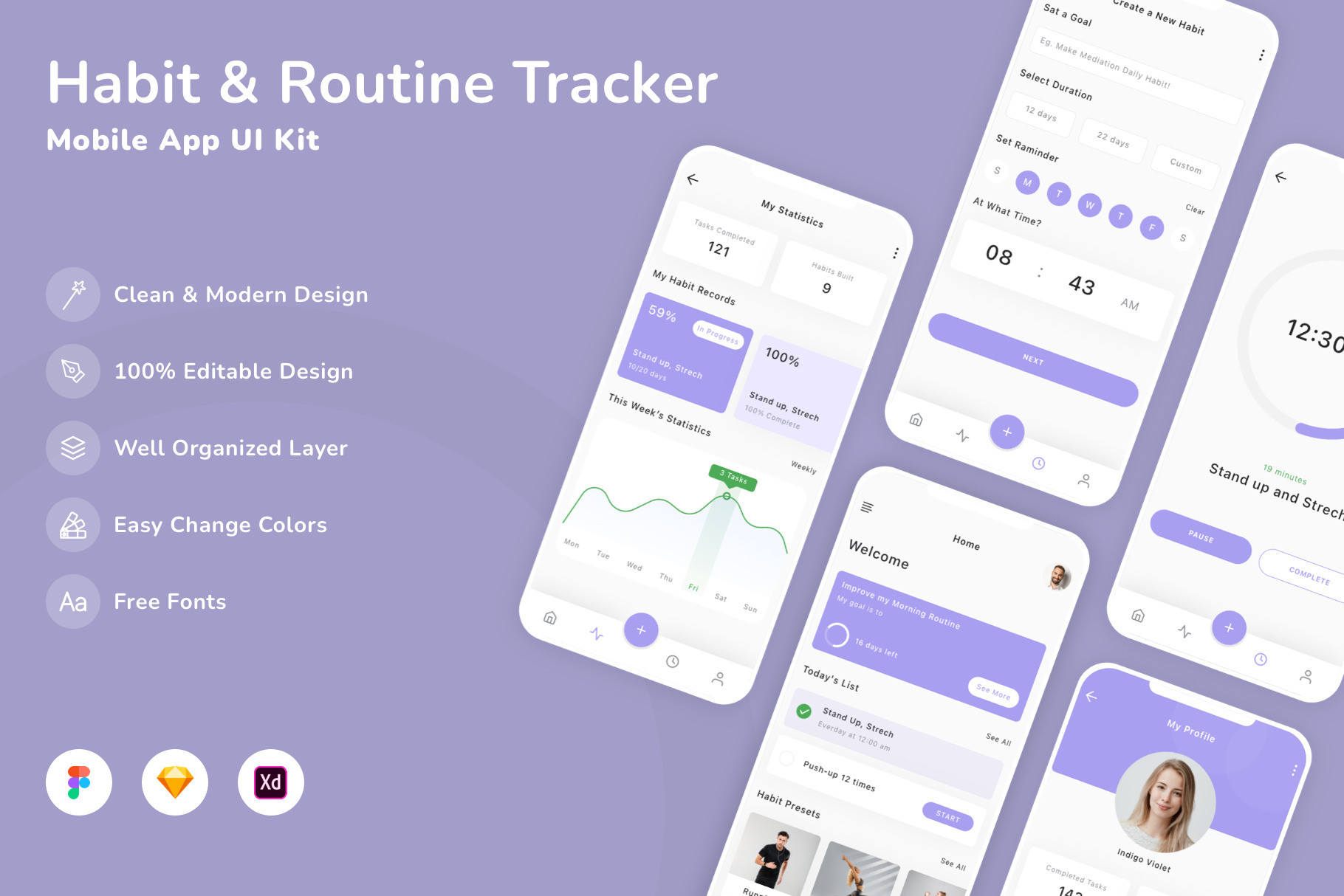 Habit & Routine Tracker App UI Kit | UI Kits and Libraries ~ Creative ...