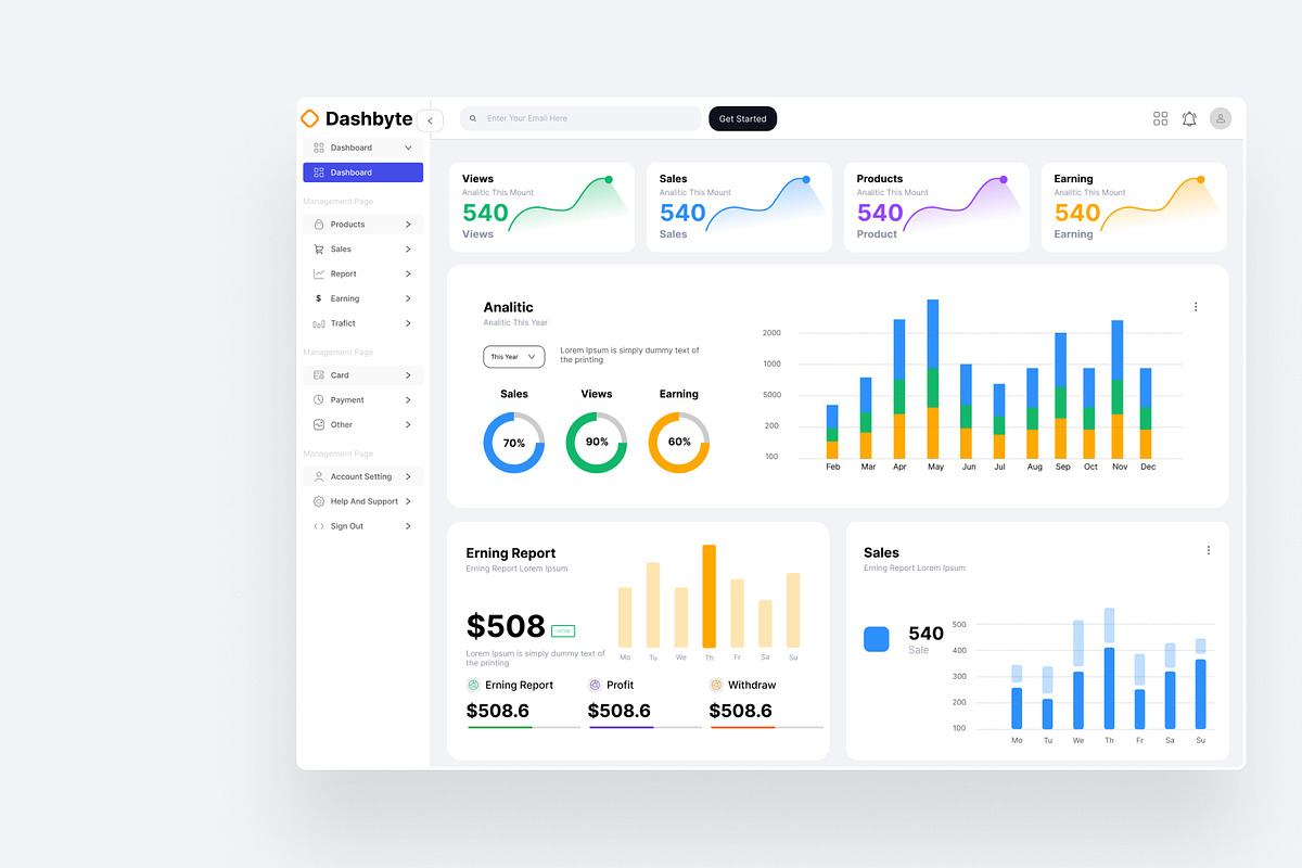 Dashbyte - Dashboard Ui Kit, an UI Kit Template by Pixel Blend