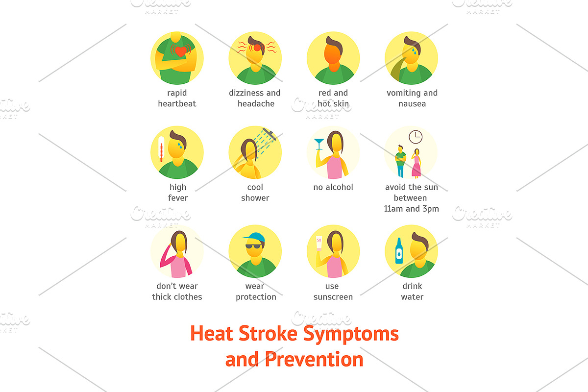 Sunstroke Symptoms Card Poster, an Education Illustration by Bigmouse_art