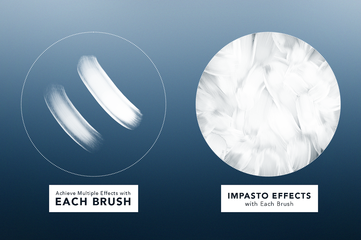 Acrylic for Procreate, a Brush Add-On by BrushUp