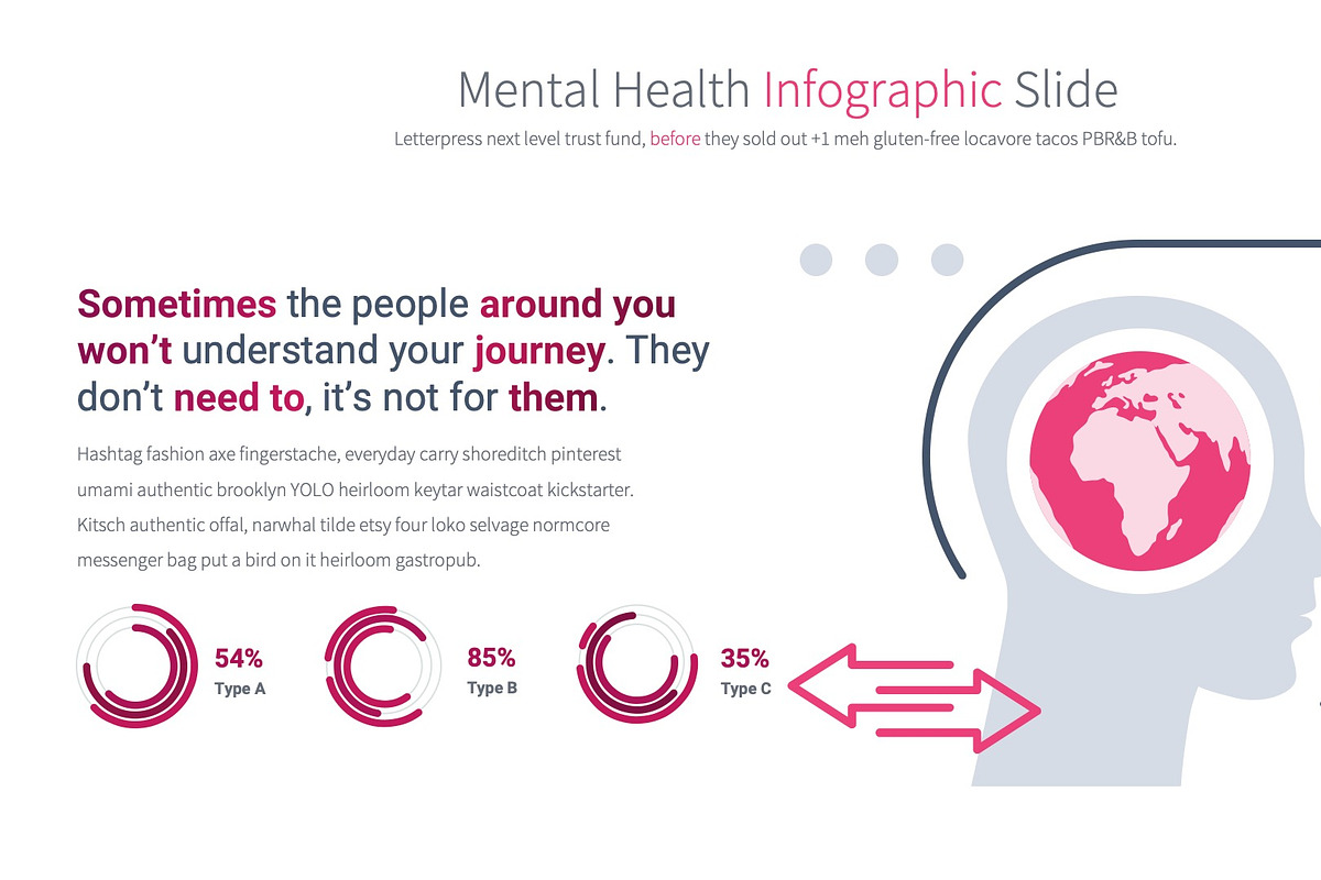 MENTAL HEALTH - PowerPoint, a Presentation Template by Pulsecolor