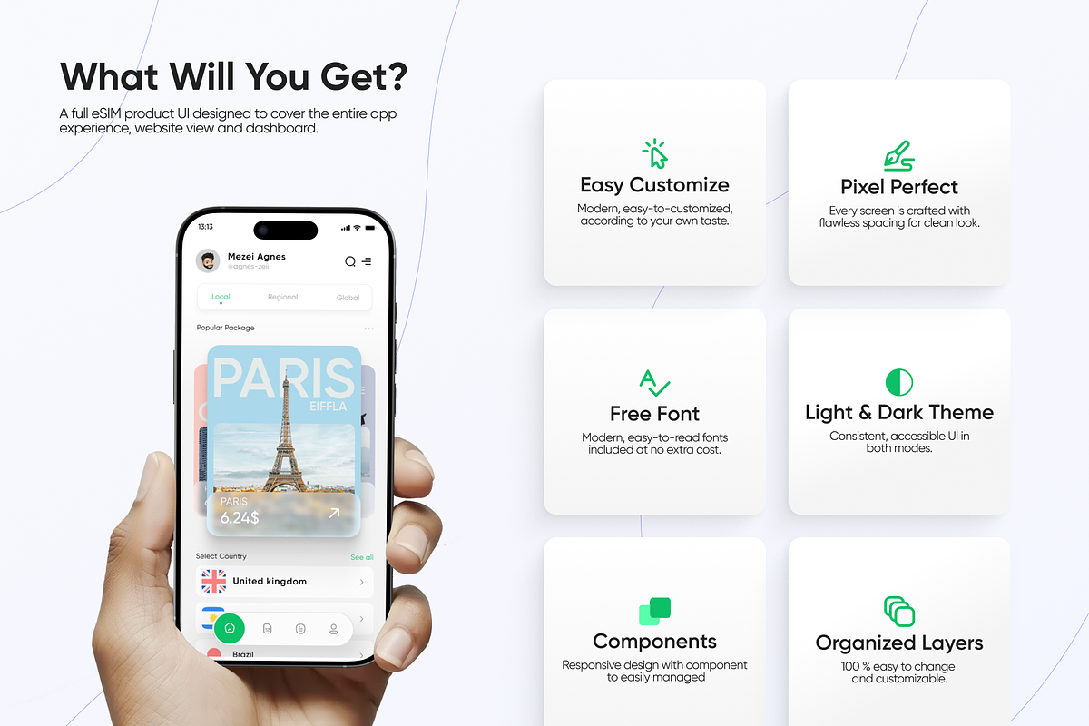 eSIM Pro: App & Web Dashboard, an UI Kit Template by Soulfuldesignstudio