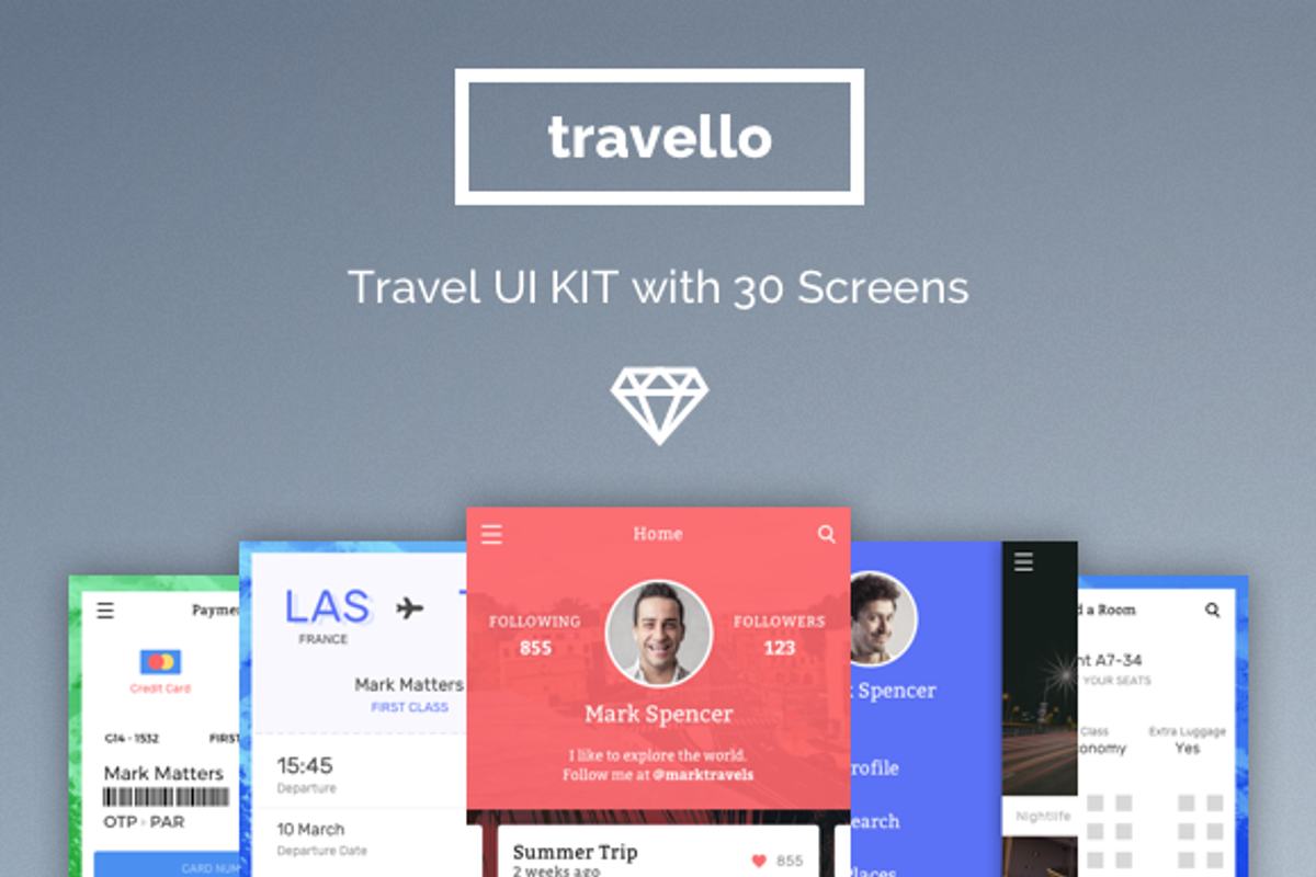 Travello Travel App UI Kit, an UI Kit Template by Designerbundle