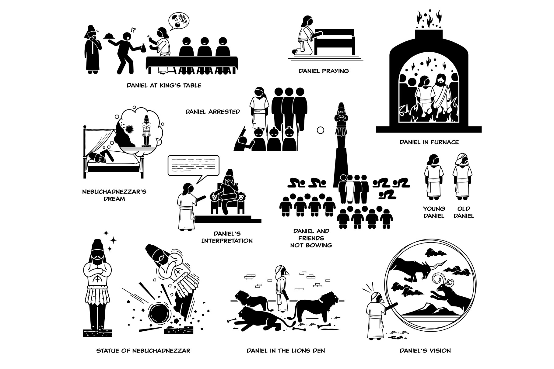 Daniel Biblical the Book of Daniel, an Icon by Leremy Stick Figures
