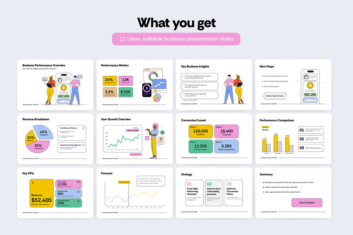 Business Performance Overview, a Presentation Template by Creative Graphics