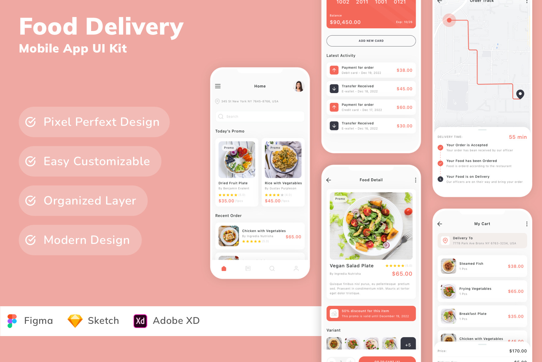 Food Delivery Mobile App UI Kit, an UI Kit Template by Betush