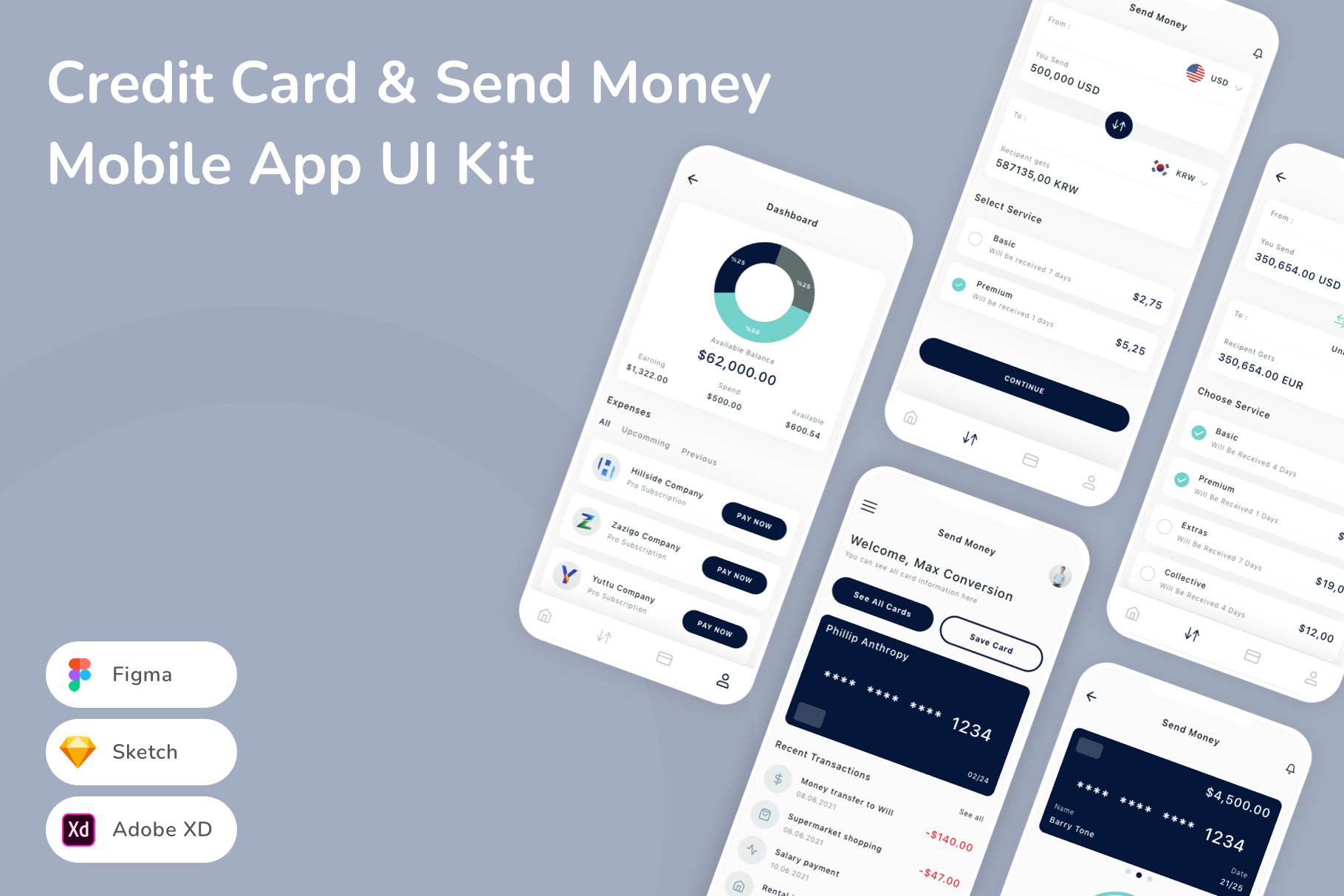 Credit Card & Send Money App UI Kit, an UI Kit Template by Betush