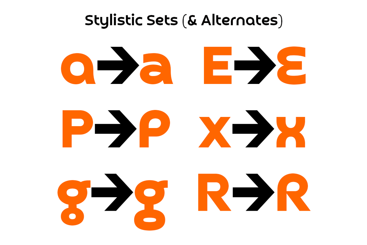 Croogla 4F Bold, a Blackletter Font by 4th february type foundry