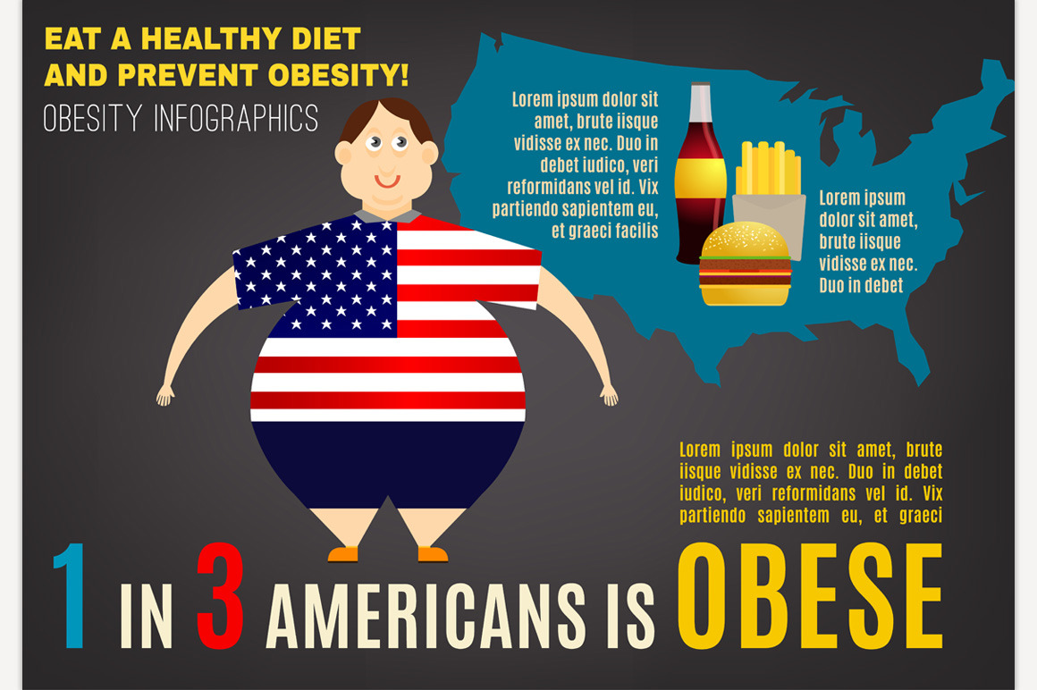 Obesity Vector Infographics, a Food Illustration by Anna's Shop